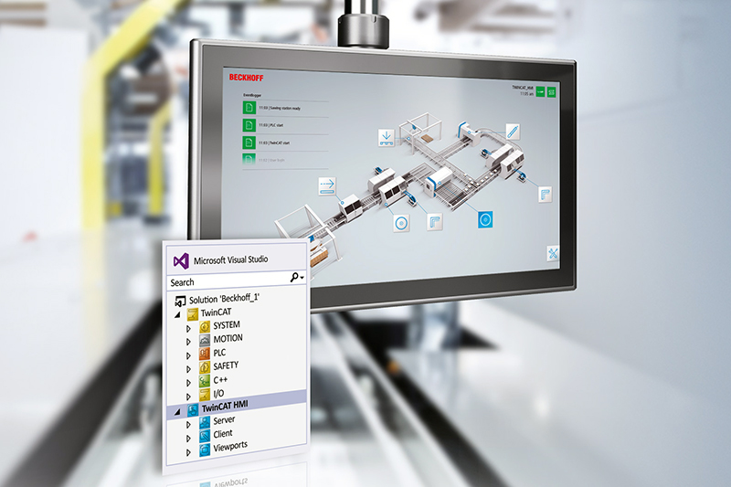 TwinCAT Beckhoff